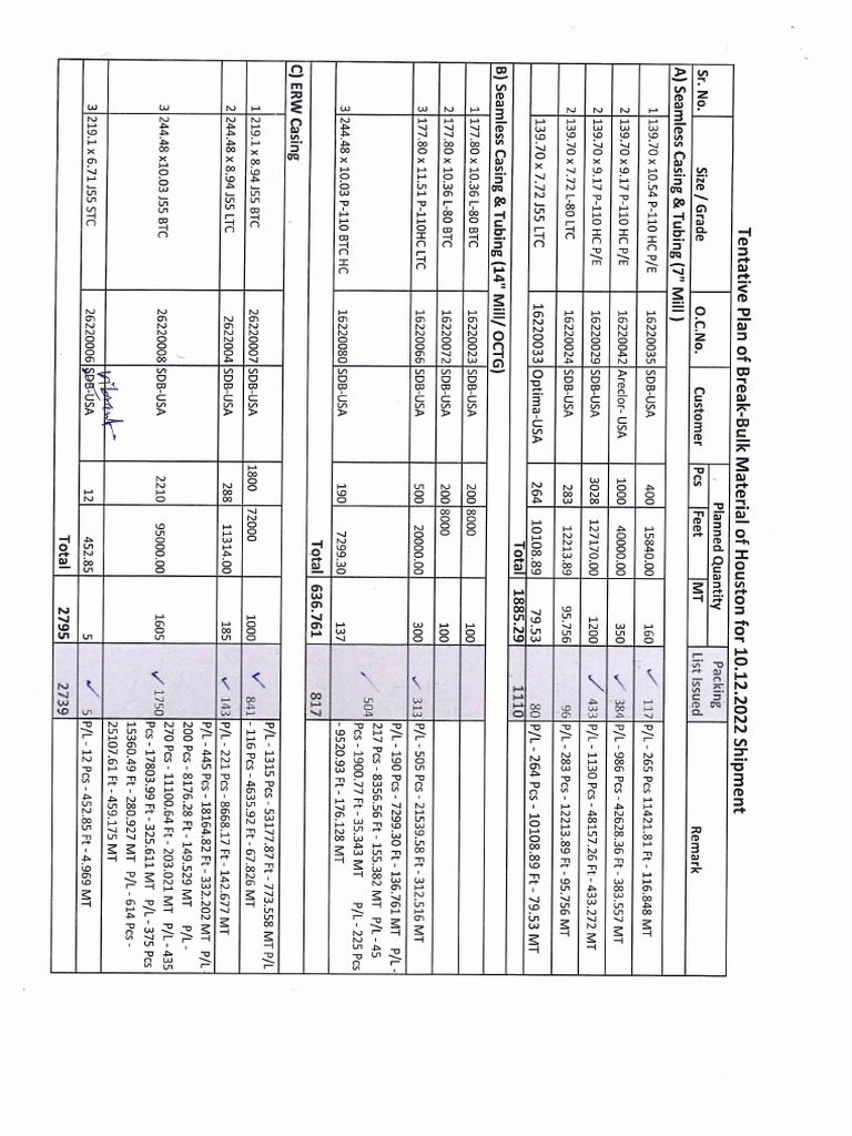 Tentative Plan | PDF