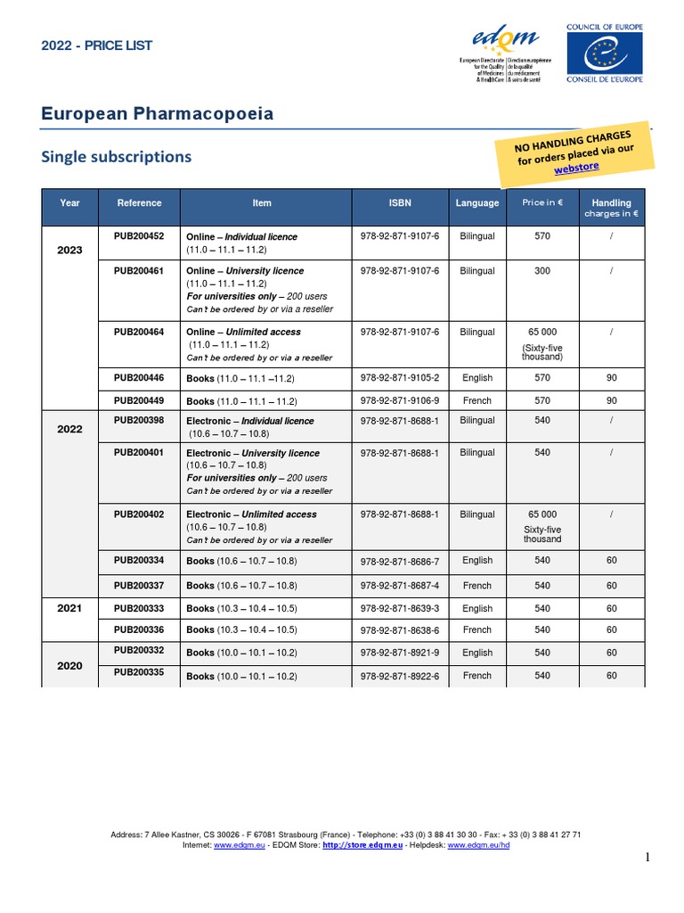 European Pharmacopoeia 11th Edition Price List | PDF | Computing
