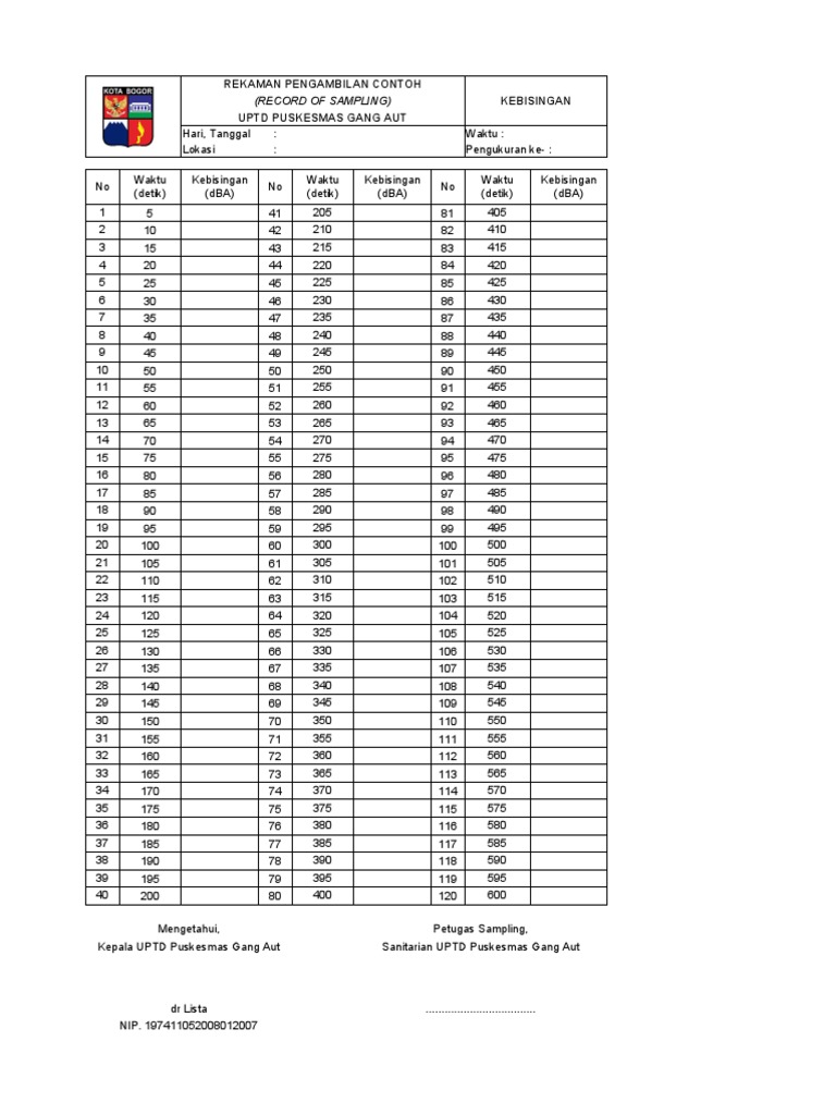 Form Pengukuran Kebisingan | PDF