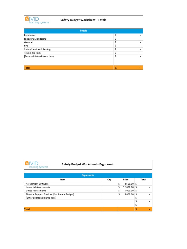Safety Budget Planner | PDF | Equipment | Working Conditions