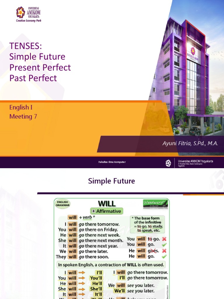 Tenses Simple Future Present Perfect Past Perfect Download Free