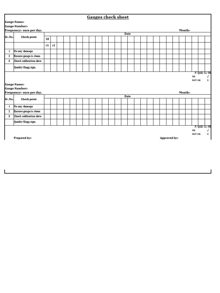 Gauges Check Sheet | PDF | Metrology | Measuring Instrument