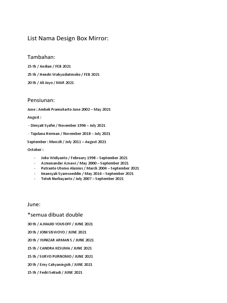 List Nama Design Box Mirror | PDF | Sports & Recreation | Art