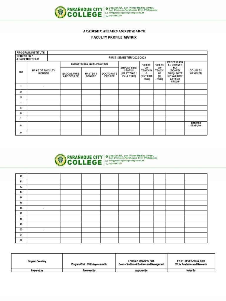 Uf Aar 001 Template Faculty Profile Matrix 1ST Sem Ay2022 2023 1 | PDF ...