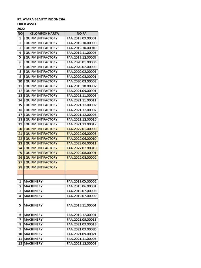 Kode Mesin Accurate | PDF | Industrial Processes | Equipment