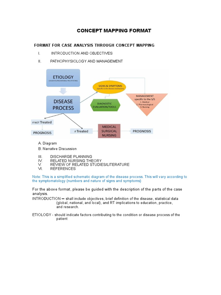 Concept Mapping Format | PDF | Medical Diagnosis | Nursing