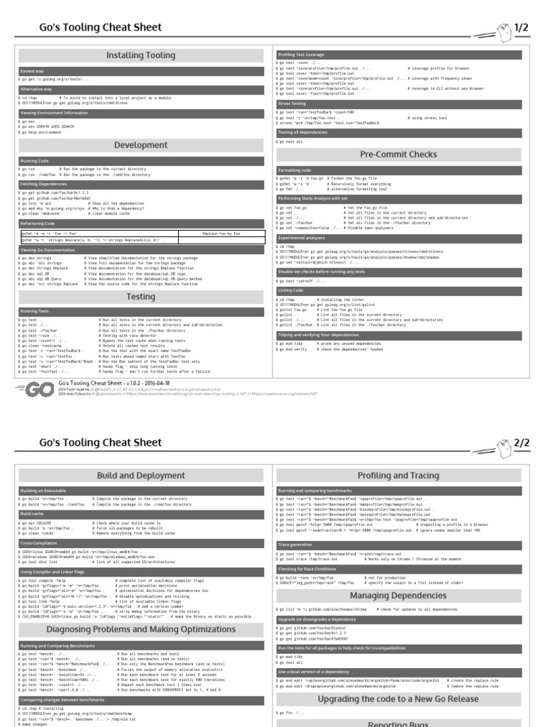 Go Tooling Cheat Sheet | PDF | Sql | Computing