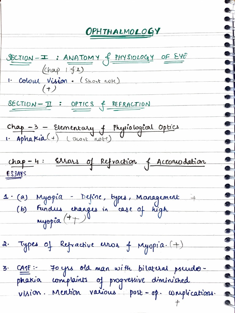Ophthal University Questions | PDF