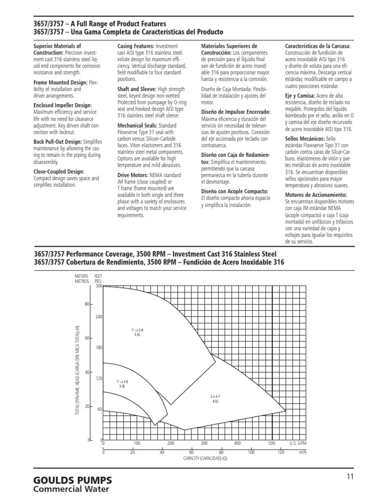 Bombas Goulds 3657 3757 Series | PDF | Química | Materiales