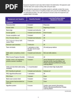 Paediatric ECG Checklist 3.8 | PDF | Electrocardiography ...