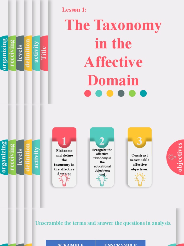 Understanding Affective Domain Taxonomy | PDF | Affect (Psychology ...