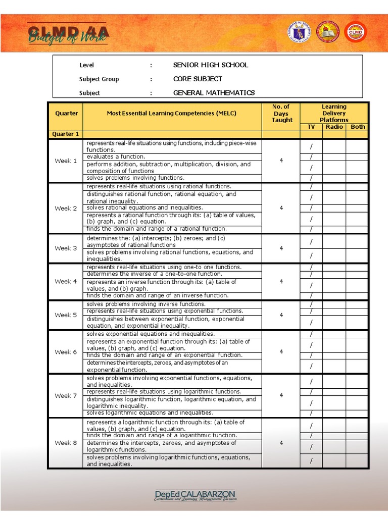 Budget of Work (BOW) - GenMath | PDF | Function (Mathematics) | Logic