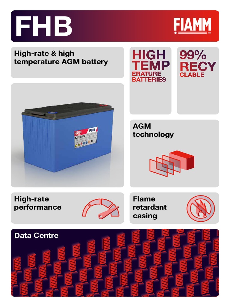 FHB Eng | PDF | Sustainable Technologies | Nature