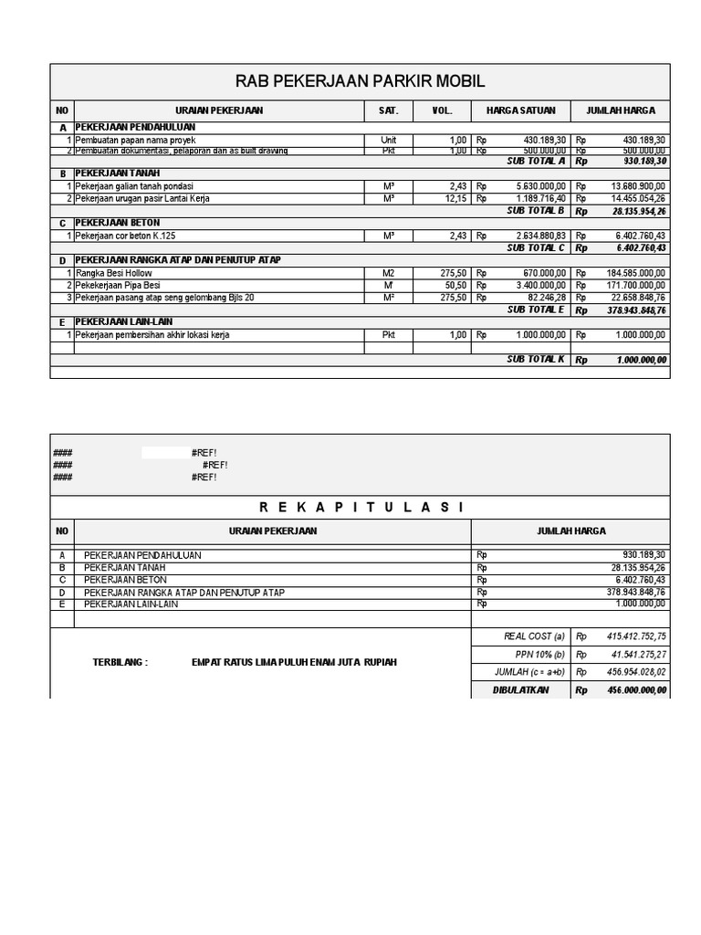 RAB Parkir Mobil | PDF