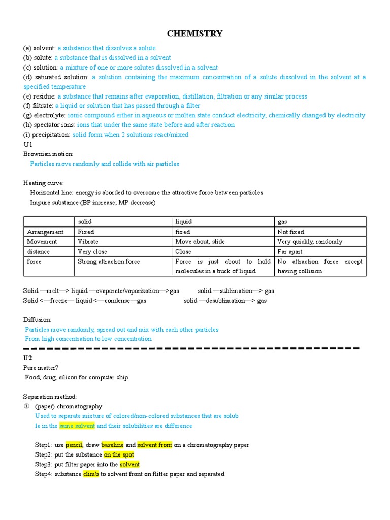 Chem Checklist | PDF | Ion | Chemical Bond