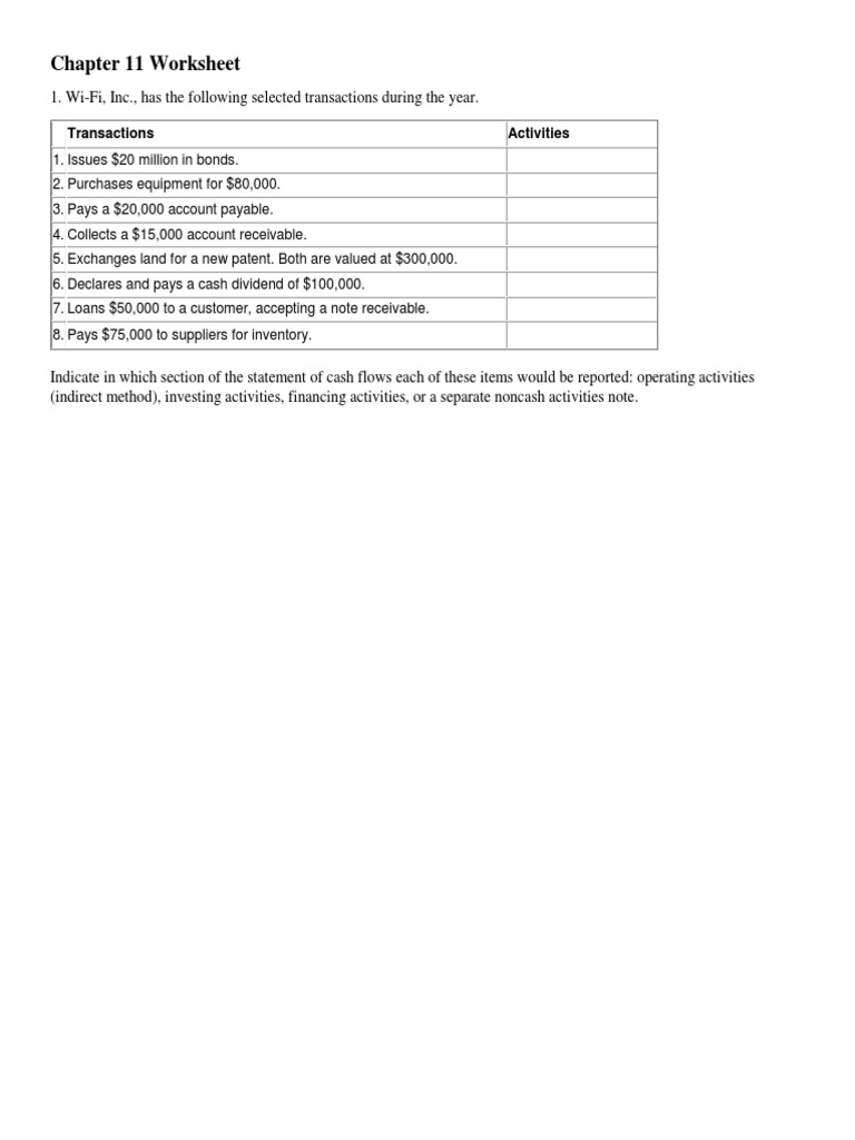 Chapter 11 Worksheet | PDF | Cash Flow Statement | Equity (Finance)