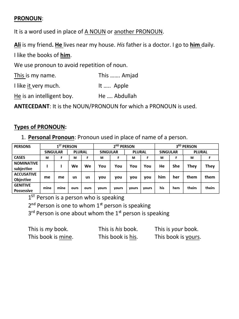 Pronoun | PDF | Grammatical Number | Plural