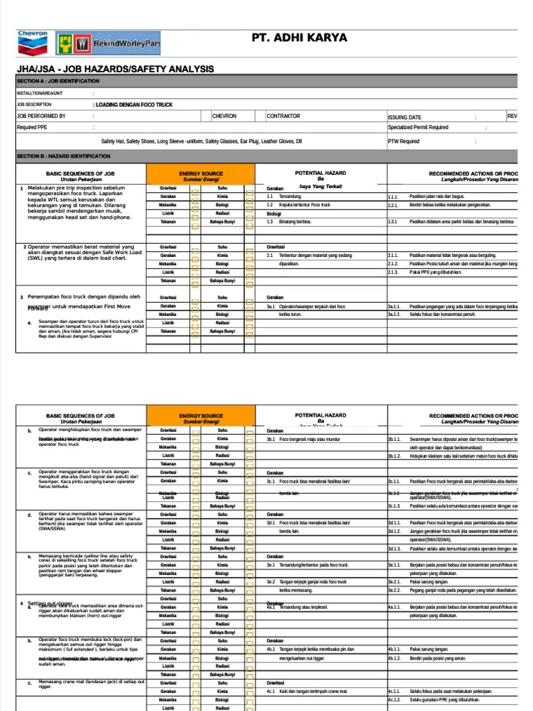 PDF Jha Loading Unloading - Compress | PDF