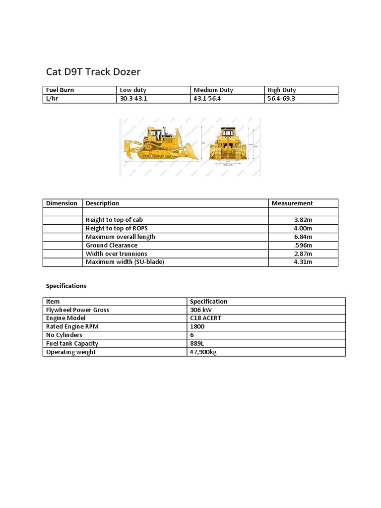 Caterpillar D9T Dozer | PDF