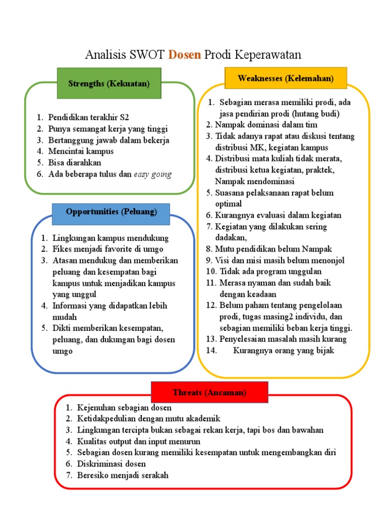 Analisis SWOT Prodi Keperawatan | PDF
