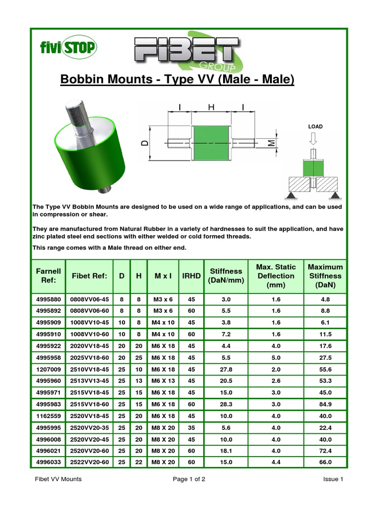 Bobbin Mounts-Avm | PDF | Mechanical Engineering | Applied And ...