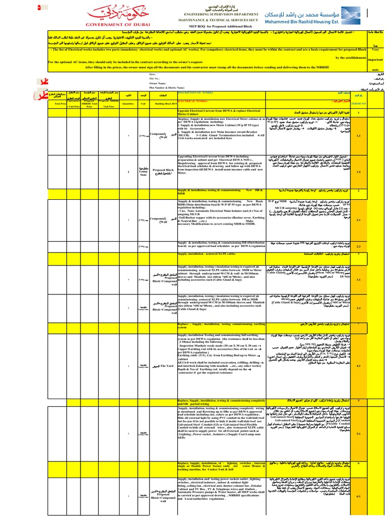 B MEP BOQ For Proposed Additional Block | PDF