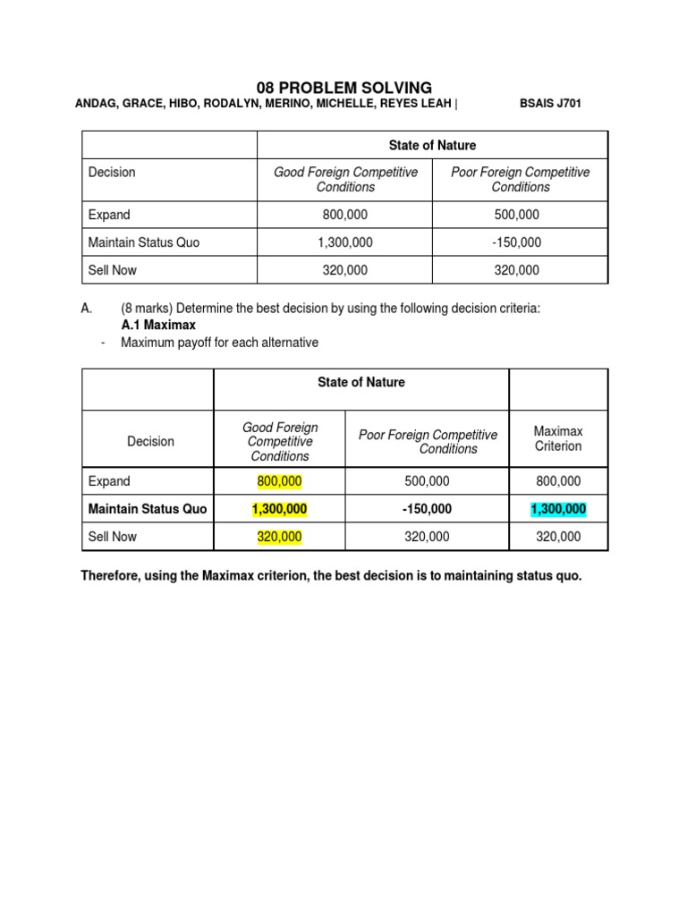 08 Problem Solving 1-Prefinals | PDF | Decision Making | Gaming 08 Problem Solving 1-Prefinals | PDF | Decision Making | Gaming