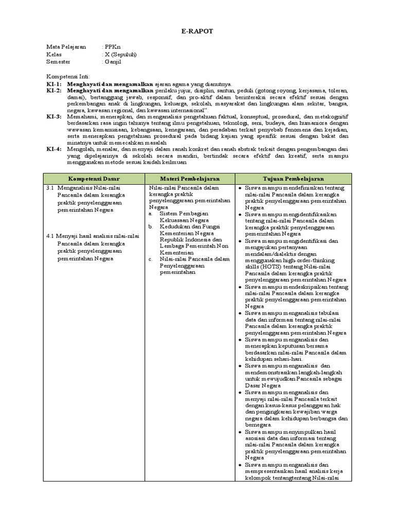 Deskripsi E-Rapot KLS X | PDF