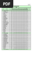 Sample Manpower Schedule | PDF | Motor Vehicle | Logistics