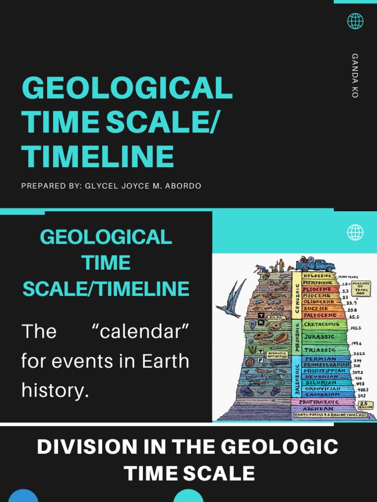 Geological Time Scale and Timeline | PDF | Geologic Time Scale | Earth Sciences