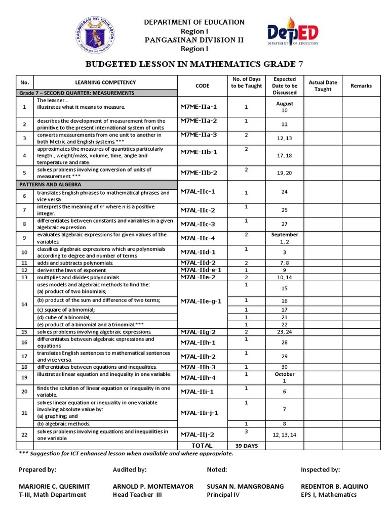 Grade 7 Math Lesson Plan Overview | PDF | Equations | Polynomial