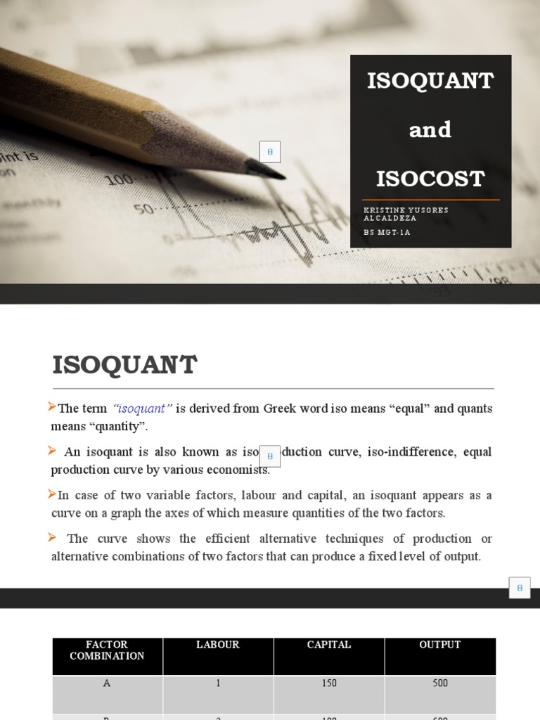 Alcaldeza, Kristine Y. (Isoquant & Isocost) | PDF