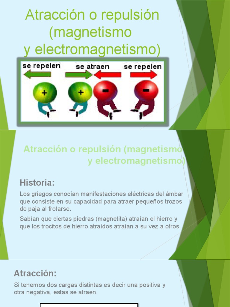 Atracción o Repulsión | PDF