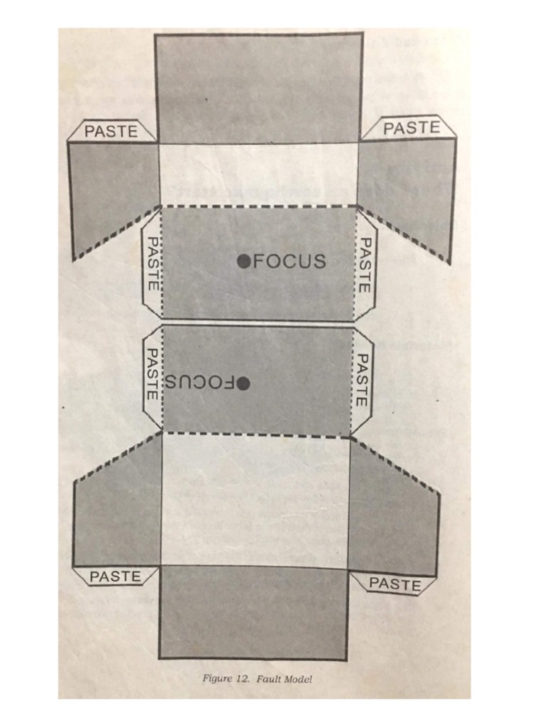 Karton | PDF