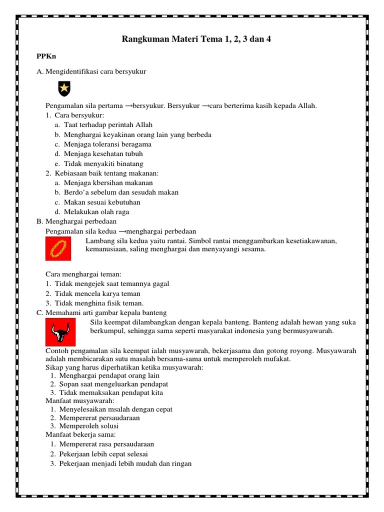 Rangkuman Materi Tema 1-4 PPKN | PDF