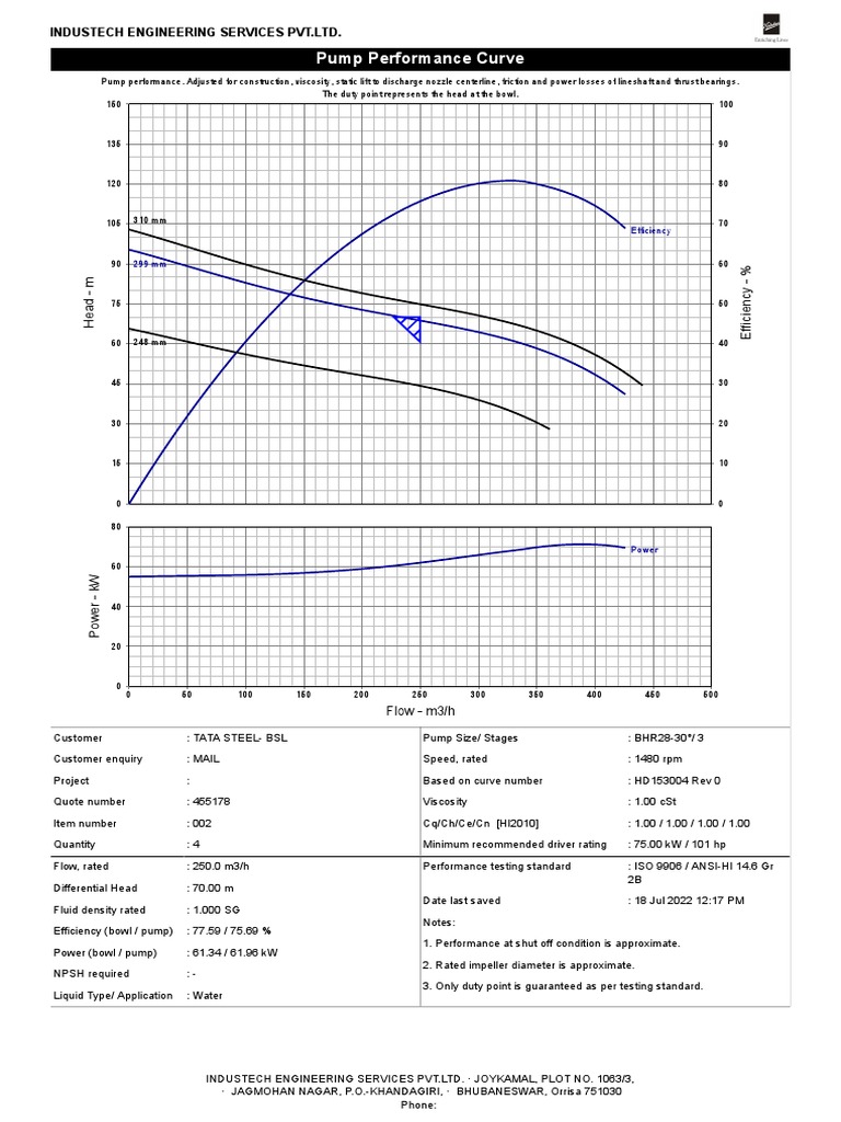 BHR 28 - 30 3 Stg. | Download Free PDF | Pump | Viscosity