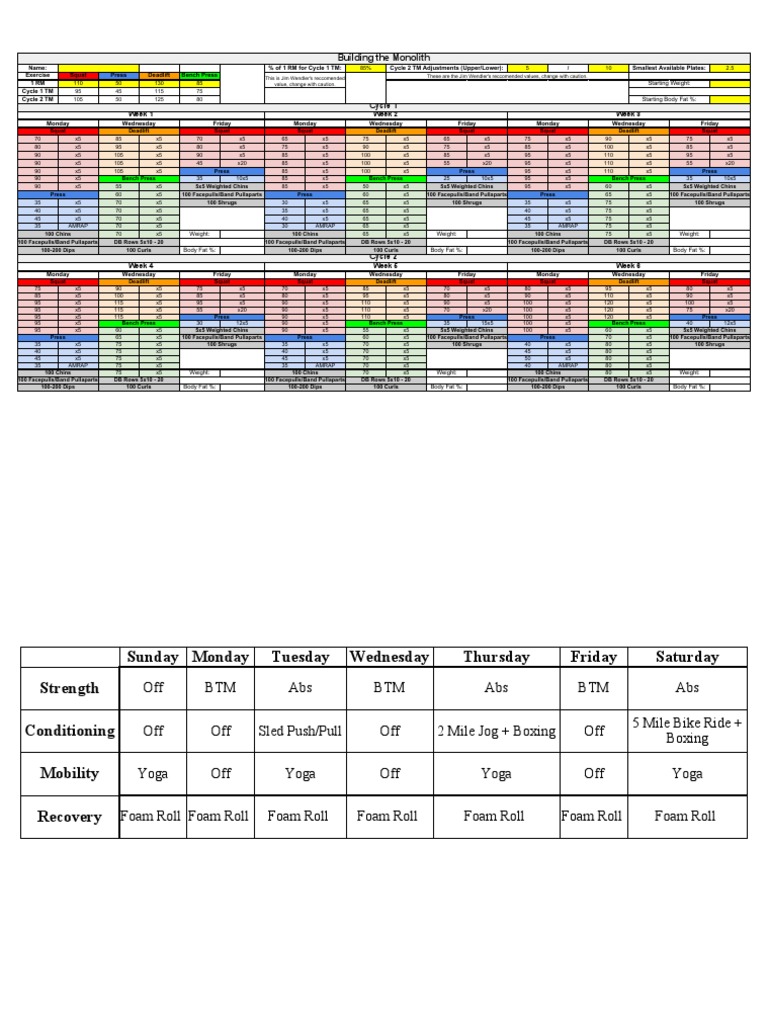 Jim Wendler's 5 - 3 - 1 Building The Monolith | PDF | Physical Exercise ...