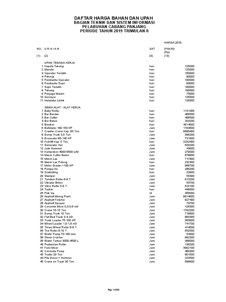 Ahs Oke 2021 | PDF | Transport | Machines