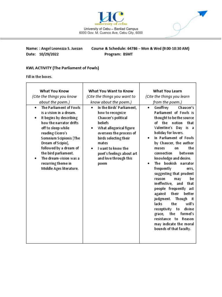KWL - The Parliament of Fowls | PDF