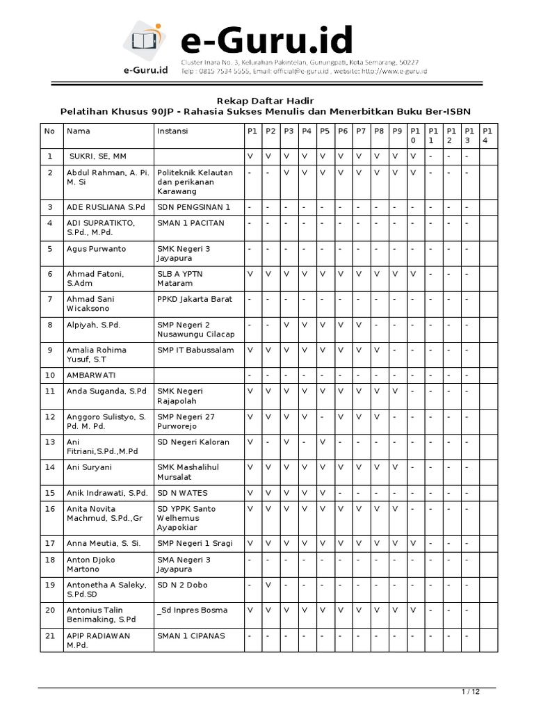 Rekap Presensi | PDF