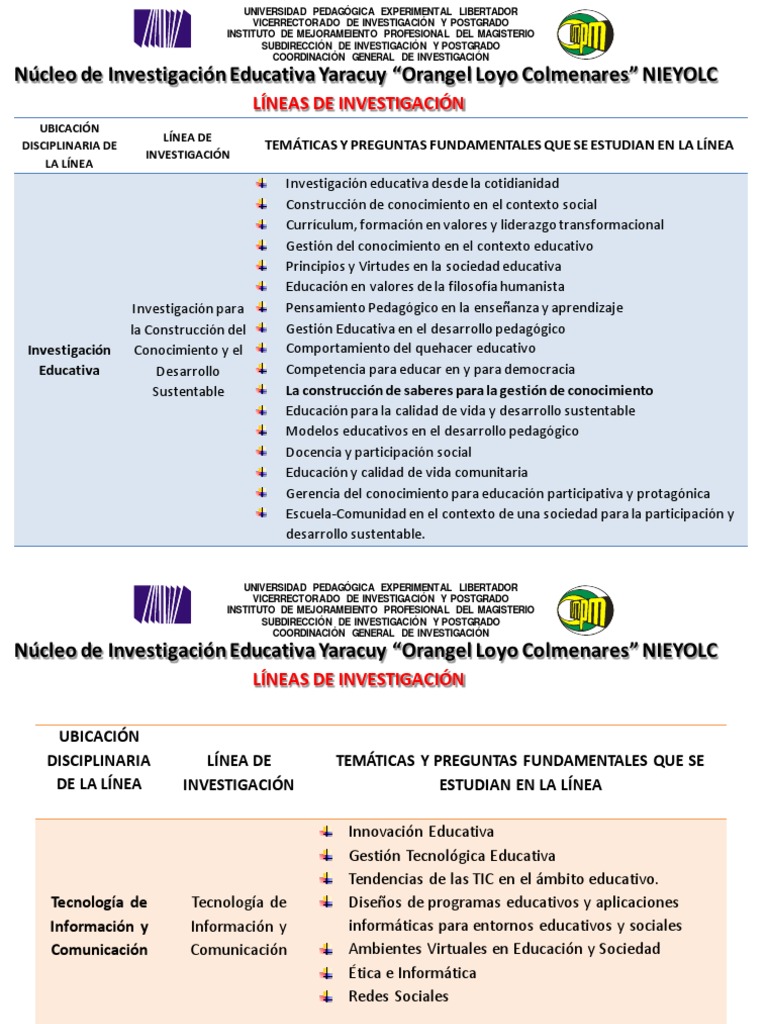 Líneas de Investigación UPEL IMPM Y | PDF | Método de enseñanza | Pedagogía