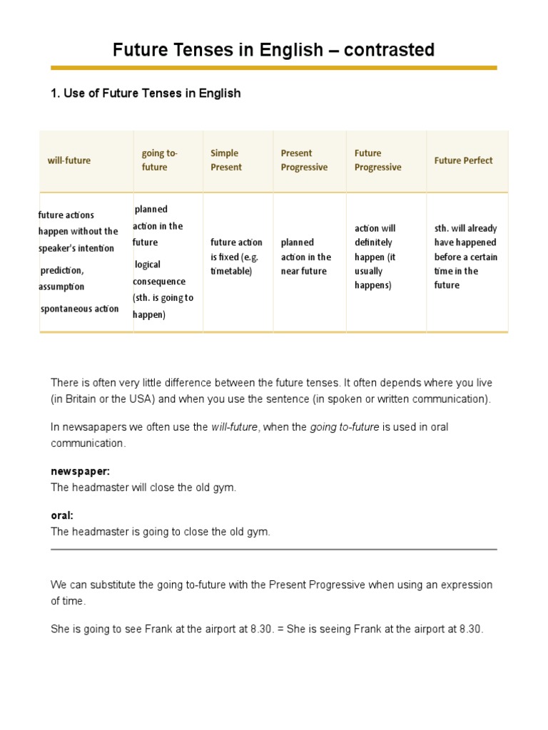 Future Tenses in English - Contrasted | PDF | Grammatical Tense ...