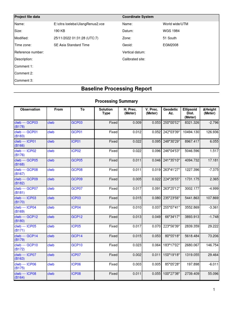 Baseline Processing Report | PDF | Geodesy | Geophysics