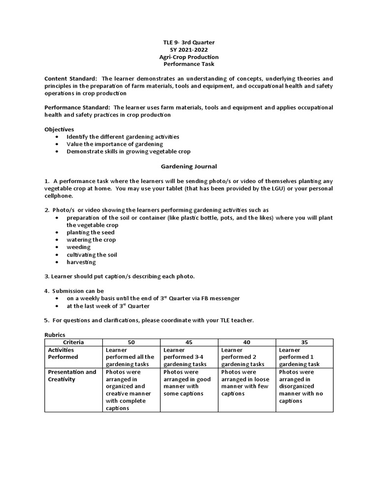 Cultivating Crop: Documenting a Personal Gardening Journey Through ...