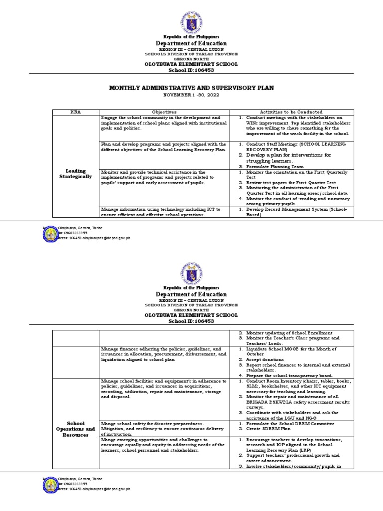 Monthly Admin & Supervisory Plan - Nov 2022 | PDF | Teachers | Learning