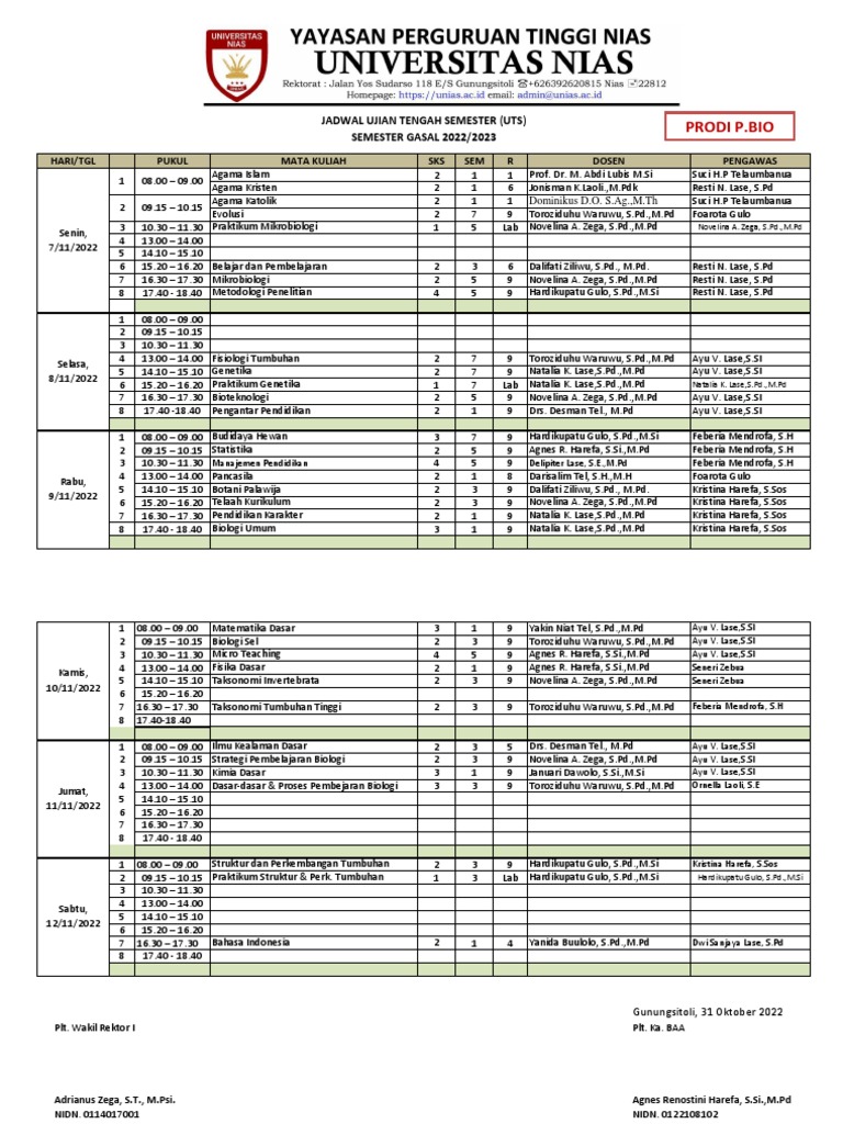 Prodi P.Bio: Jadwal Ujian Tengah Semester (Uts) SEMESTER GASAL 2022/2023 | PDF