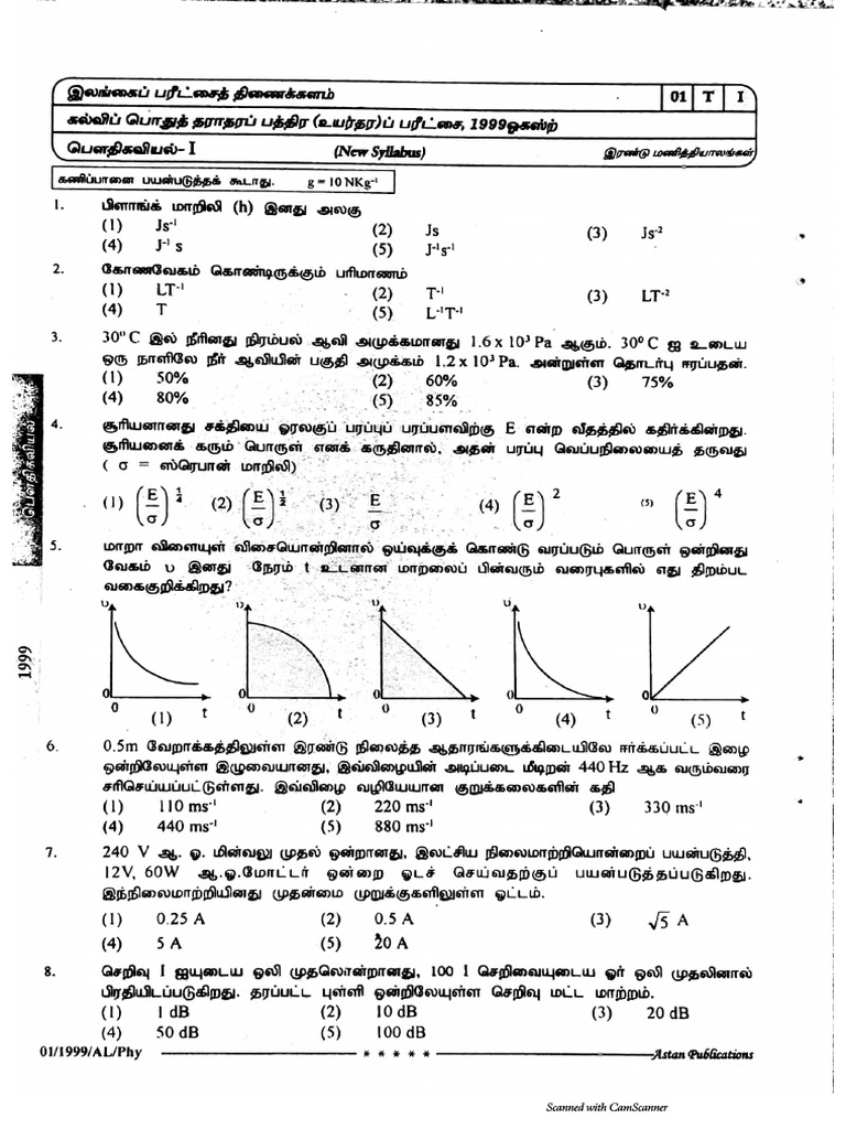 1999 Physics Past Paper | PDF