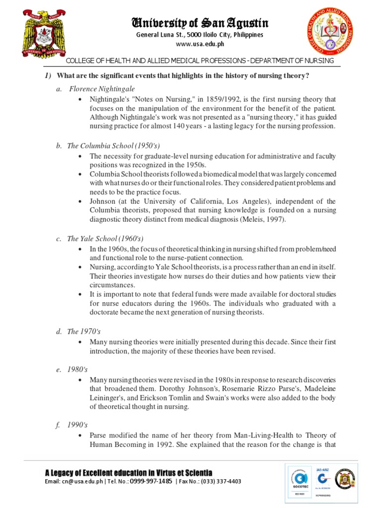 Theoretical Foundations Of Nursing Intro Pdf Nursing Theory