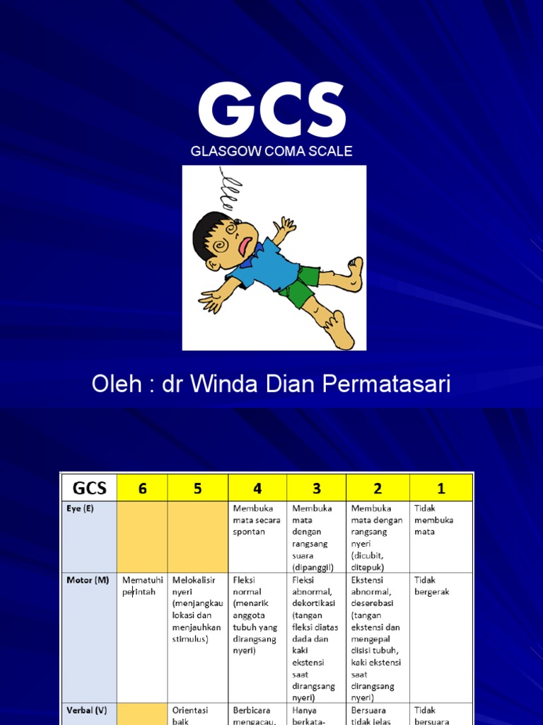 GCS + Triase | PDF