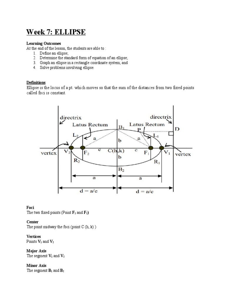 Week-6-Ellipse | PDF | Ellipse | Mathematics